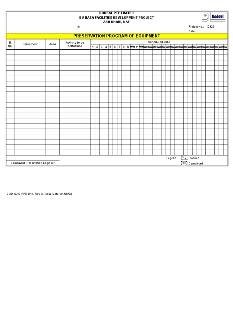 044) PPE-Preservation Program of Equipment | PDF