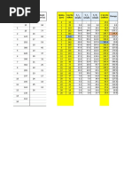 Egfr Chart | PDF | Clinical Medicine | Physiology