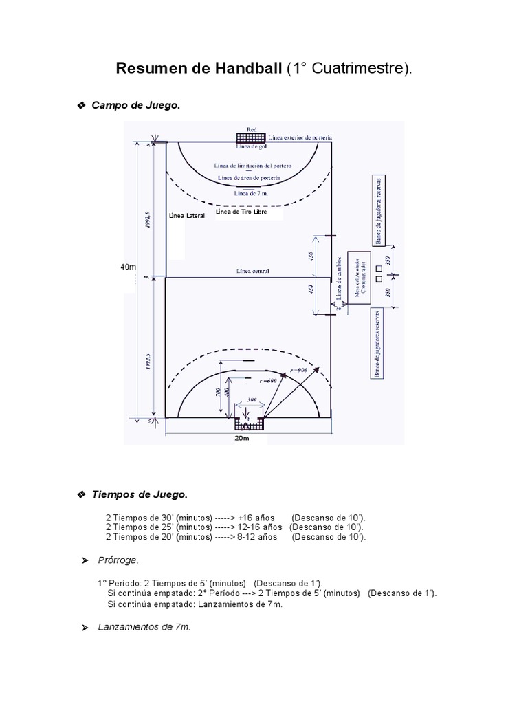Resumen Handball Reglamento. | Defensor (Asociación de Fútbol) | Árbitro