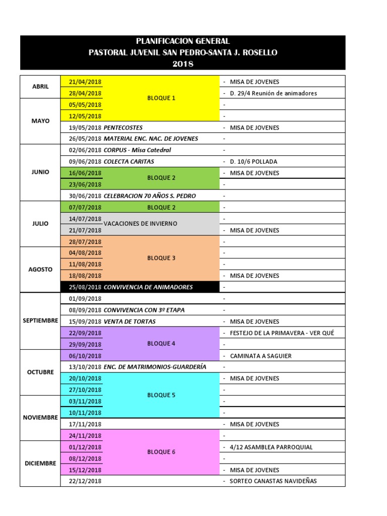 Planificacion 2018 | PDF