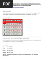 RBH Map | PDF