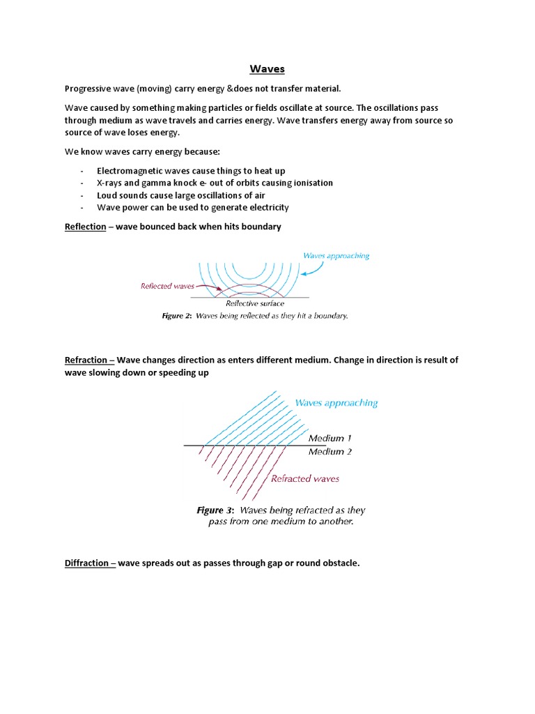 Aqa A Level Physics Required Practicals | PDF | Wavelength | Waves