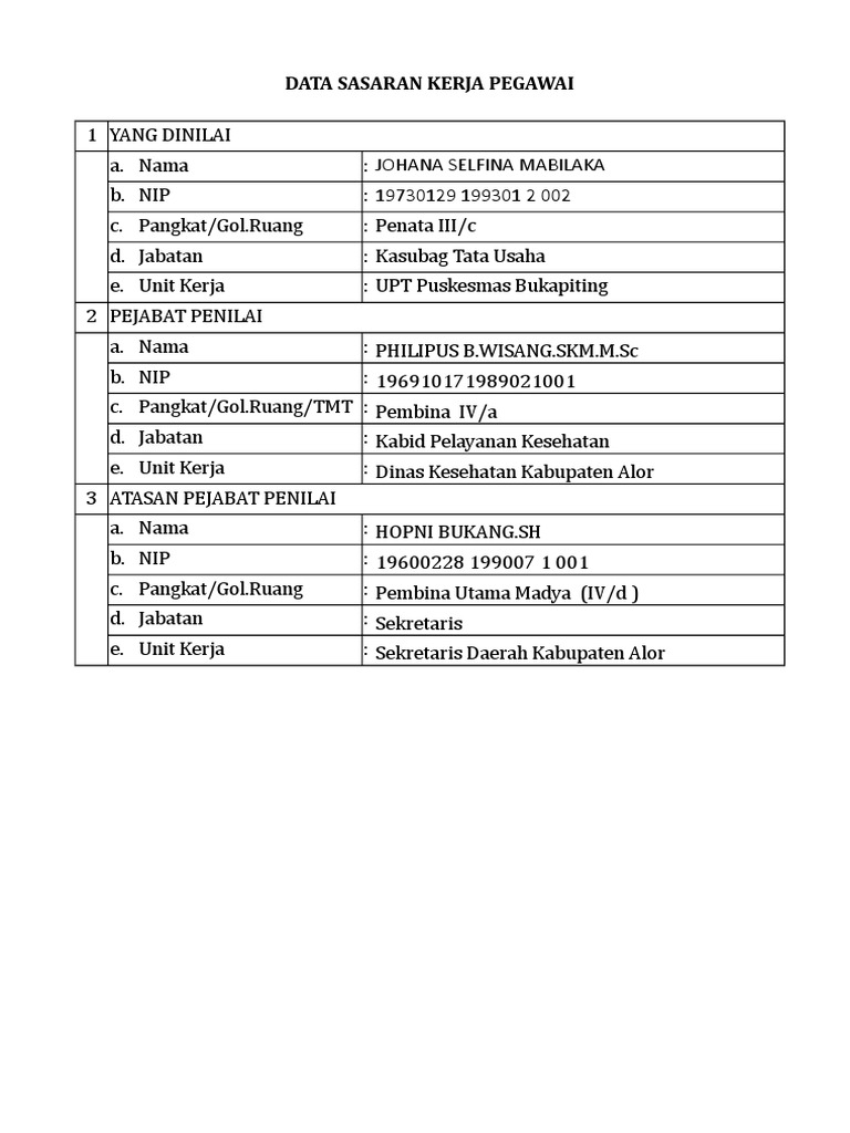 Contoh dp3 | PDF