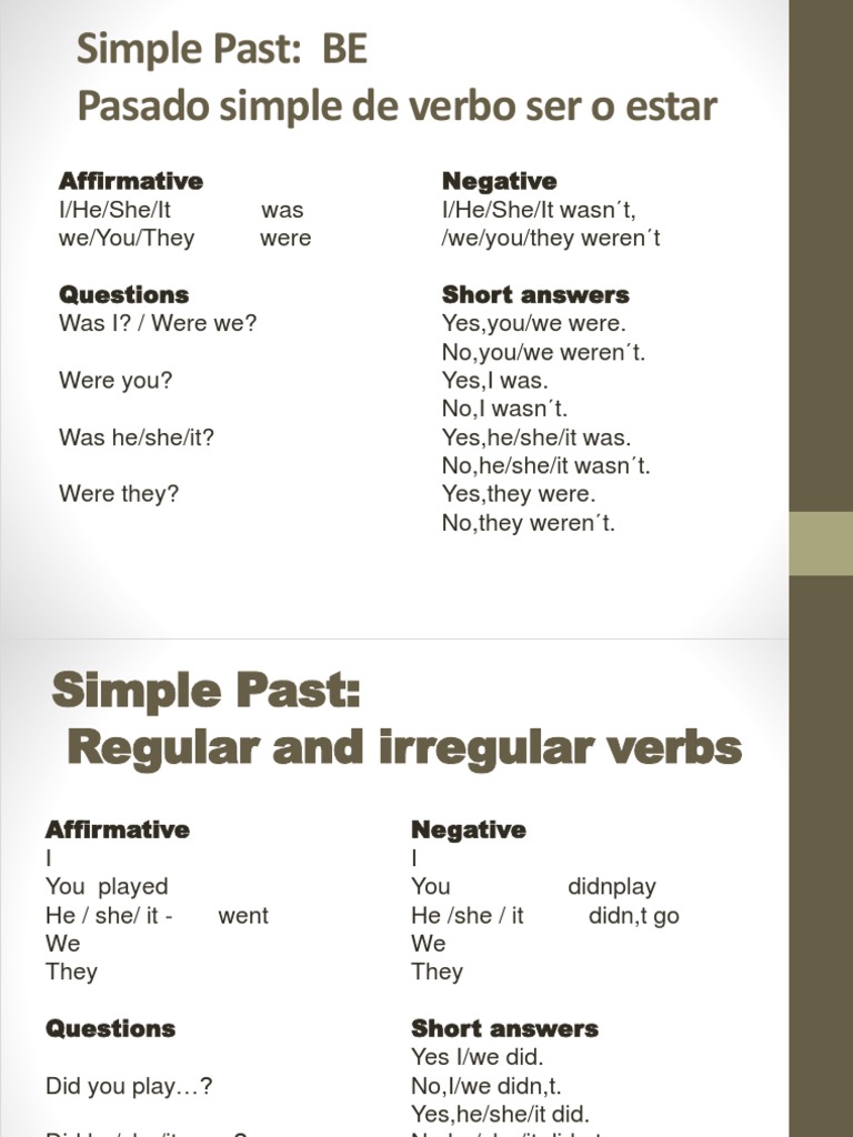 Simple Past: BE Pasado Simple de Verbo Ser o Estar: Affirmative ...