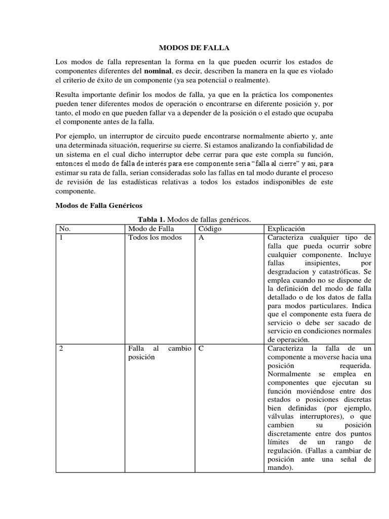 Modos de Falla | PDF | Falla (geología) | Bomba