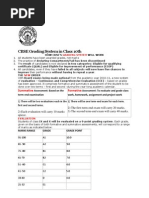 Cgpa To Percentage Conversion Certificate | PDF