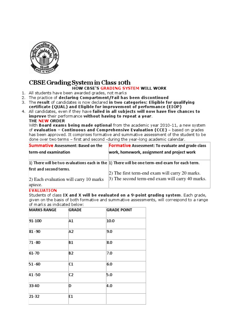 Grading System | PDF | Educational Assessment And Evaluation | Test ...