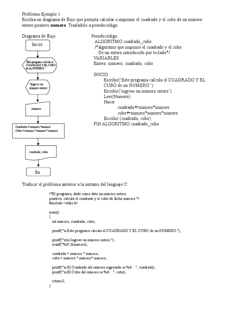 Ejemplos en DF-Pseudocodigo y Lenguaje C | Algoritmos | Algoritmos y Estructuras de Datos ...