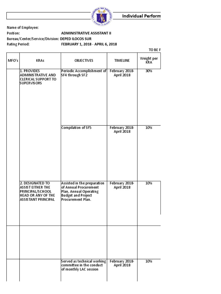 Ipcrf-Part 1-Adas 2 | PDF | Business