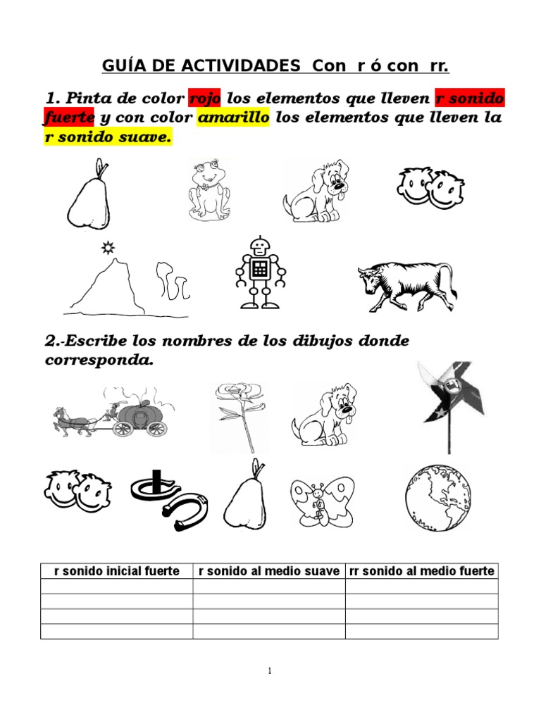 Guia Actividades Usos de La R-RR .Modif. | PDF | Ocio