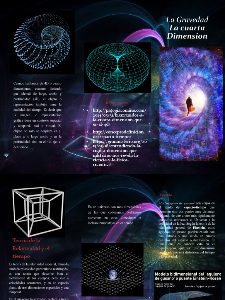 El tiempo como la cuarta dimension | Gravedad | Relatividad especial