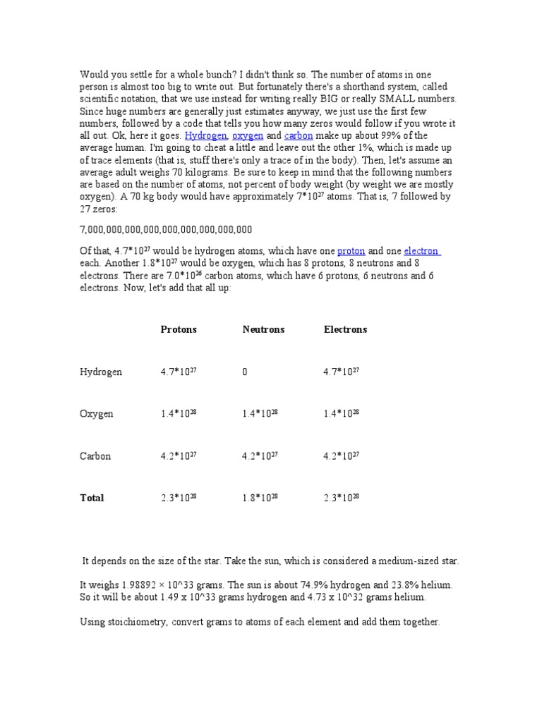 The Atomic Composition of the Human Body: Estimating the Number of ...
