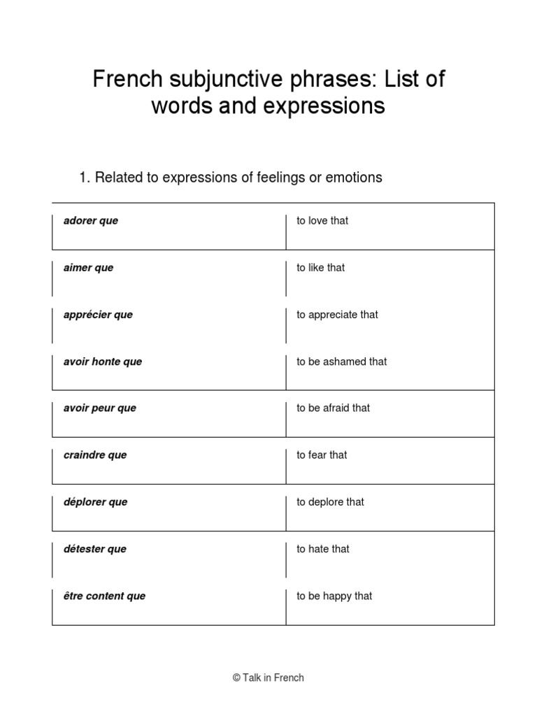 French Subjunctive Phrases: List of Words and Expressions | PDF ...