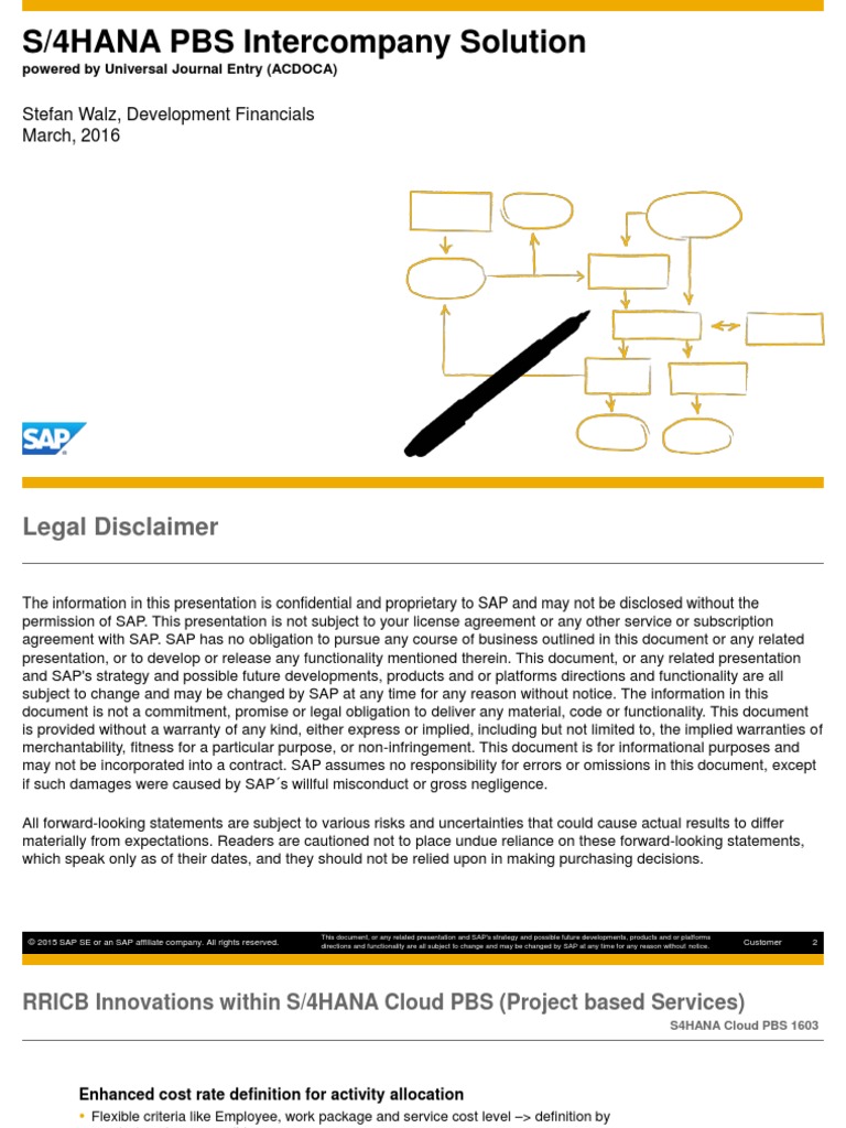 Icp | PDF | Invoice | Debits And Credits