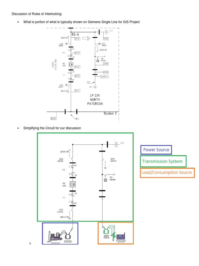 Discussion of Rules of Interlocking | PDF | Electrical Substation ...
