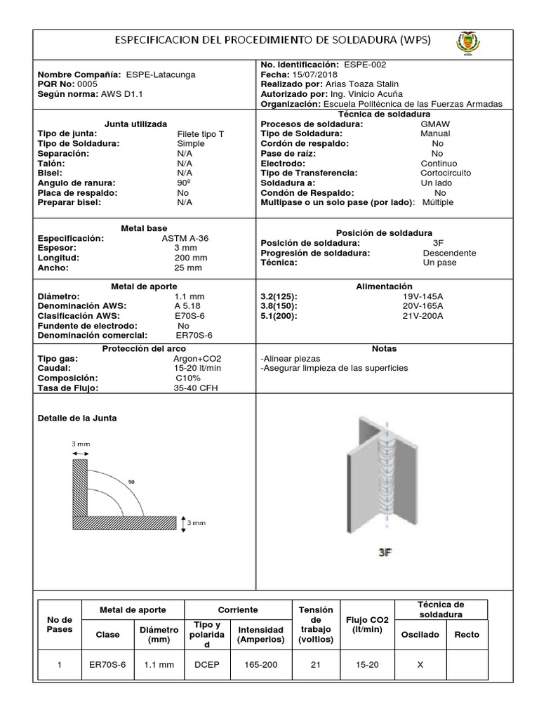 WPS para Soldadura GMAW en Uniones 1F y 2F | PDF | Soldadura | Construcción