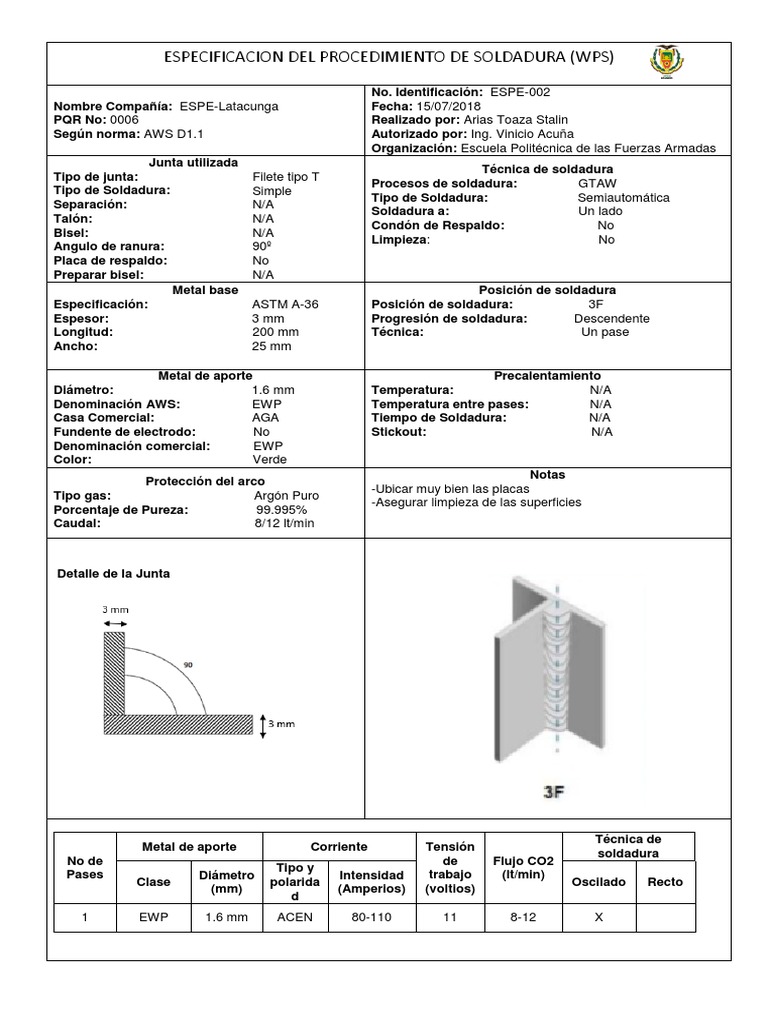 Wps GTAW | Soldadura | Construcción