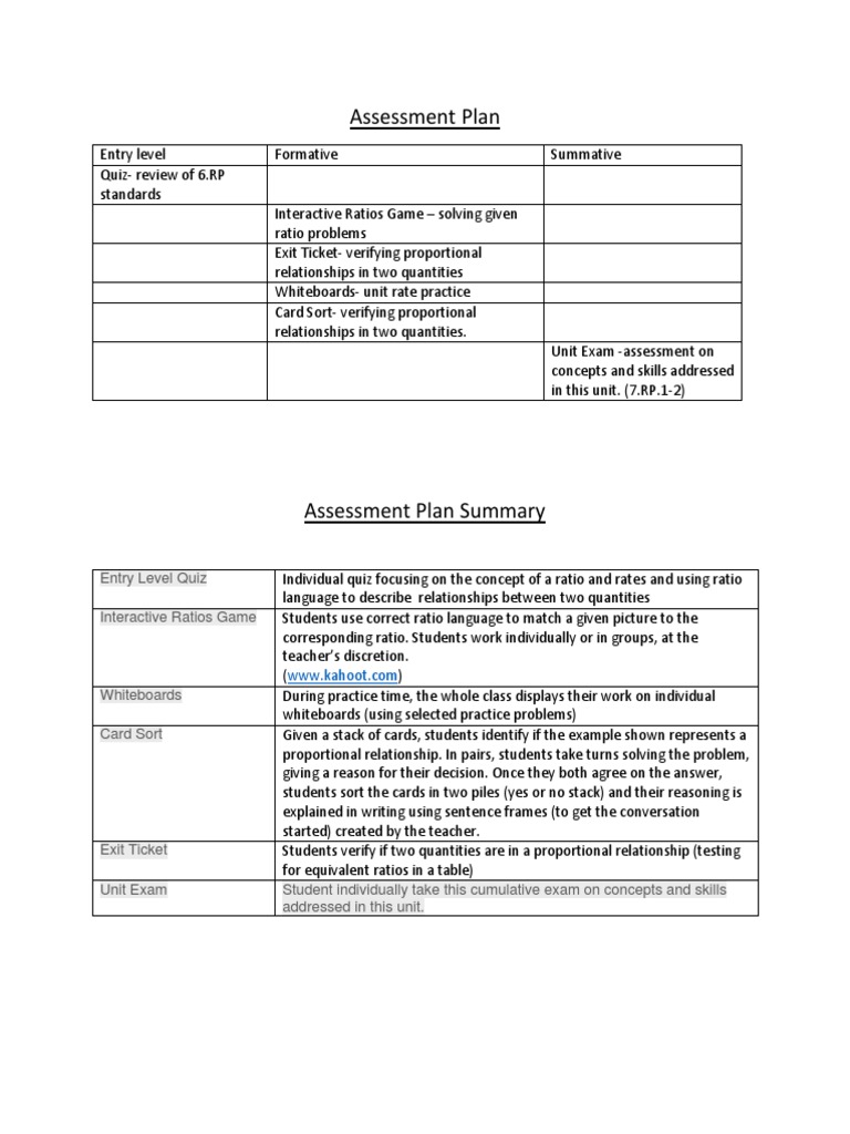 Dup - Assessment Plan Summary | PDF