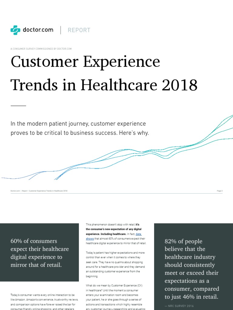 Patienttrends Report v1.4 | PDF | Customer Experience | Patient