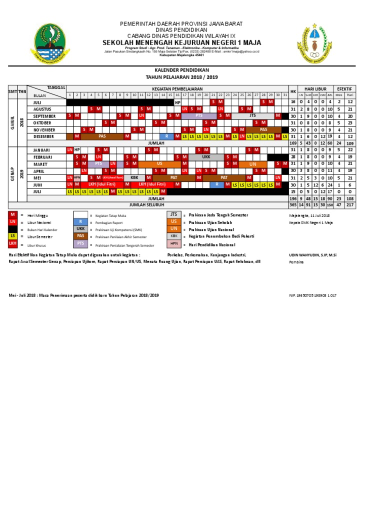 Kalender Akademik SMKN 1 Maja TP 20182019 | PDF