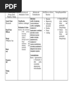 Meropenem Drug Study | PDF | Medical Treatments | Clinical Medicine