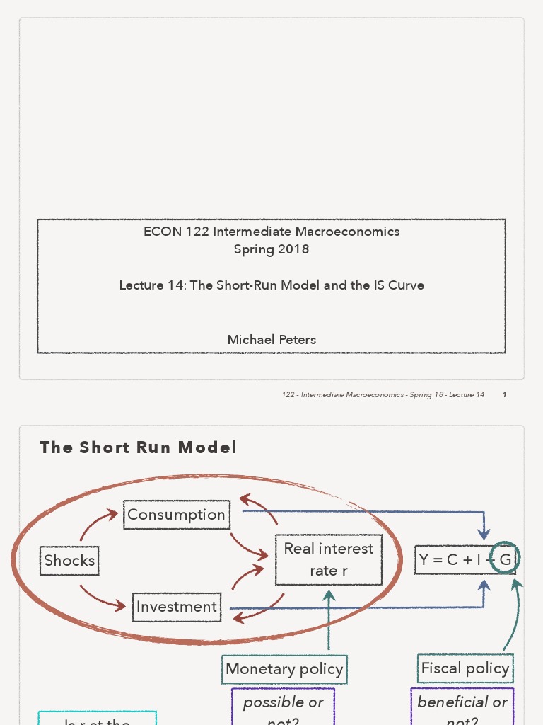 ECON 122 Intermediate Macroeconomics Spring 2018 Lecture 14: The Short ...