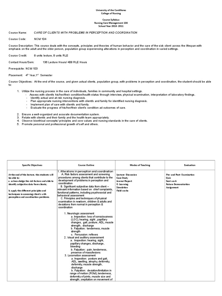 Course Syllabus NCM 104 Final | PDF | Personality Disorder | Psychotherapy Course Syllabus NCM 104 Final | PDF | Personality Disorder | Psychotherapy