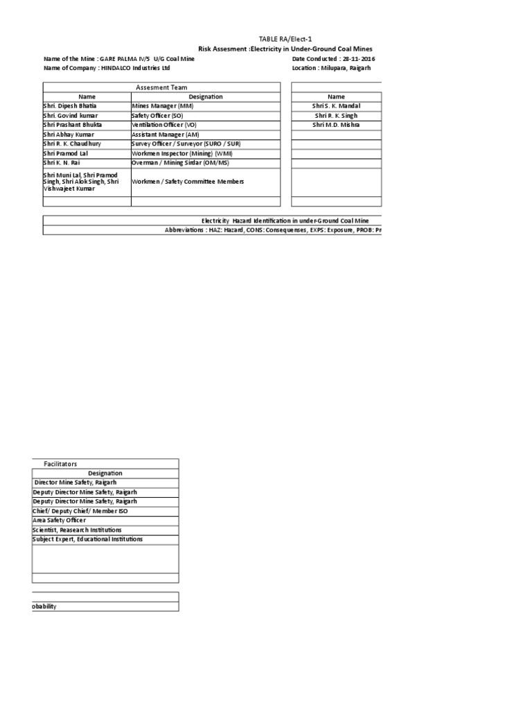 Risk Assessment For Electrical Hazard | PDF | Occupational Safety And ...