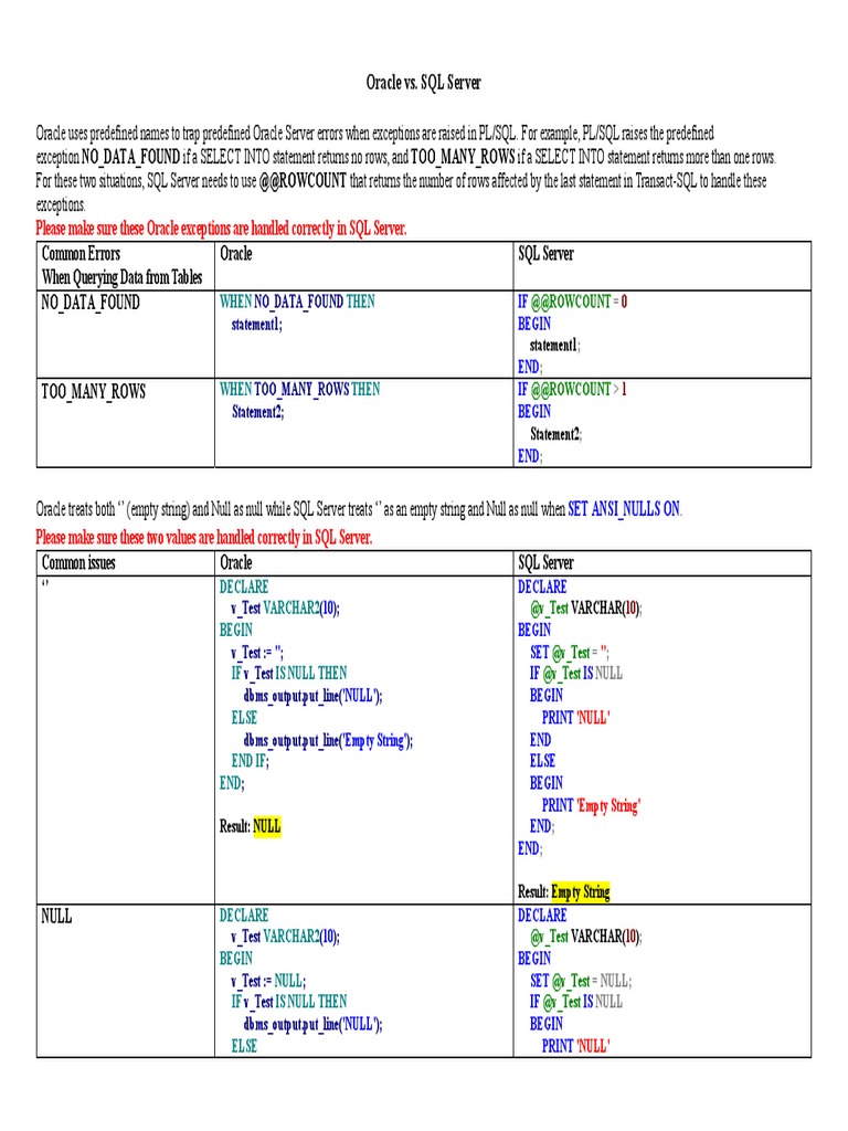 Oracle Vs SQL Server Issues | PDF | Sql | Oracle Database