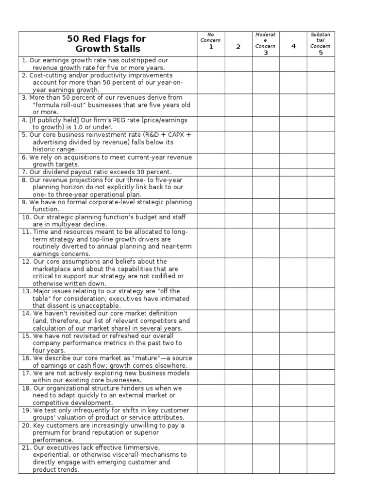 50 Red Flags For Growth Stalls: No Concern Moderat e Concern Substan ...