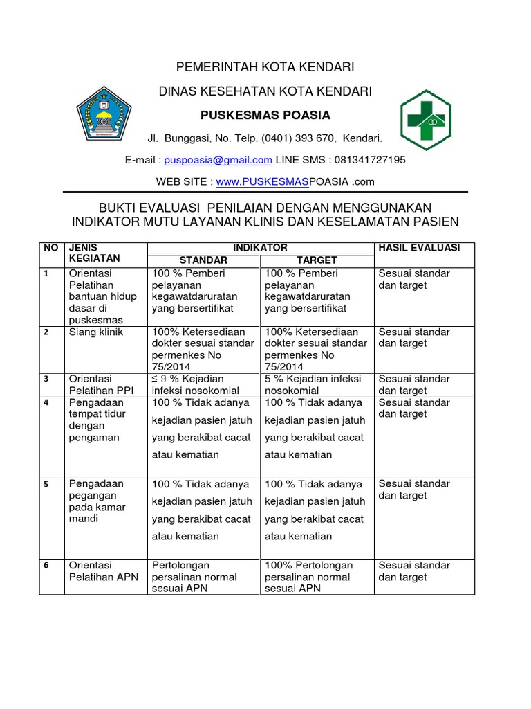 9.4.3.2 Bukti Evaluasi Penilaian Dengan Menggunakan Indikator Mutu Layanan Klinis Dan ...