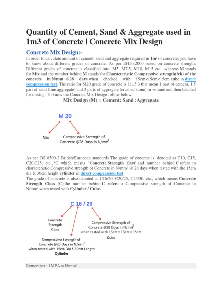 Design Mix Concrete | PDF | Construction Aggregate | Density