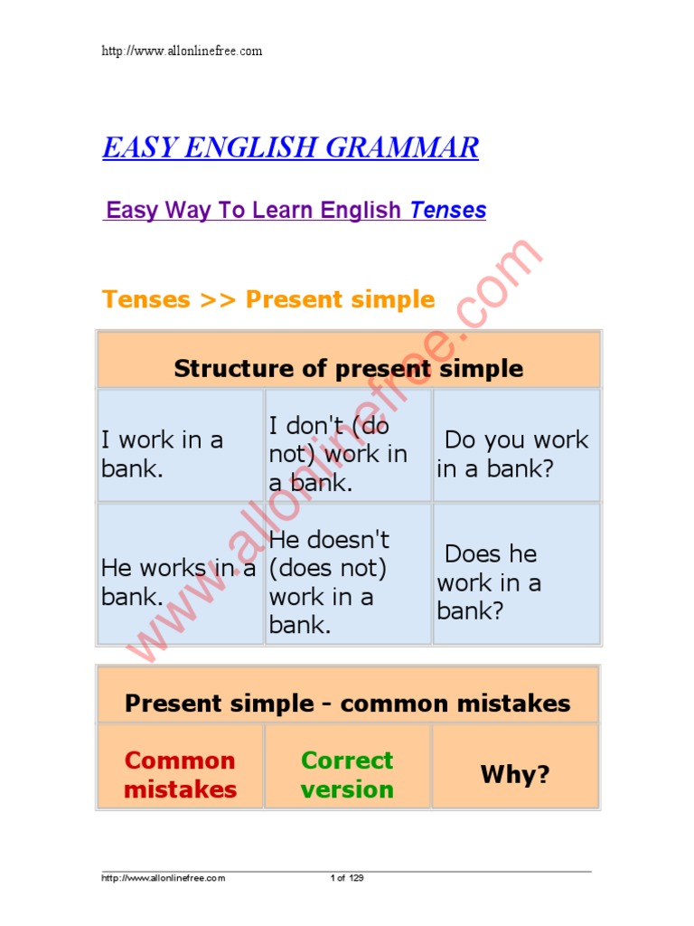 Easy English Grammar Tenses | Download Free PDF | Perfect (Grammar) | Linguistic Morphology