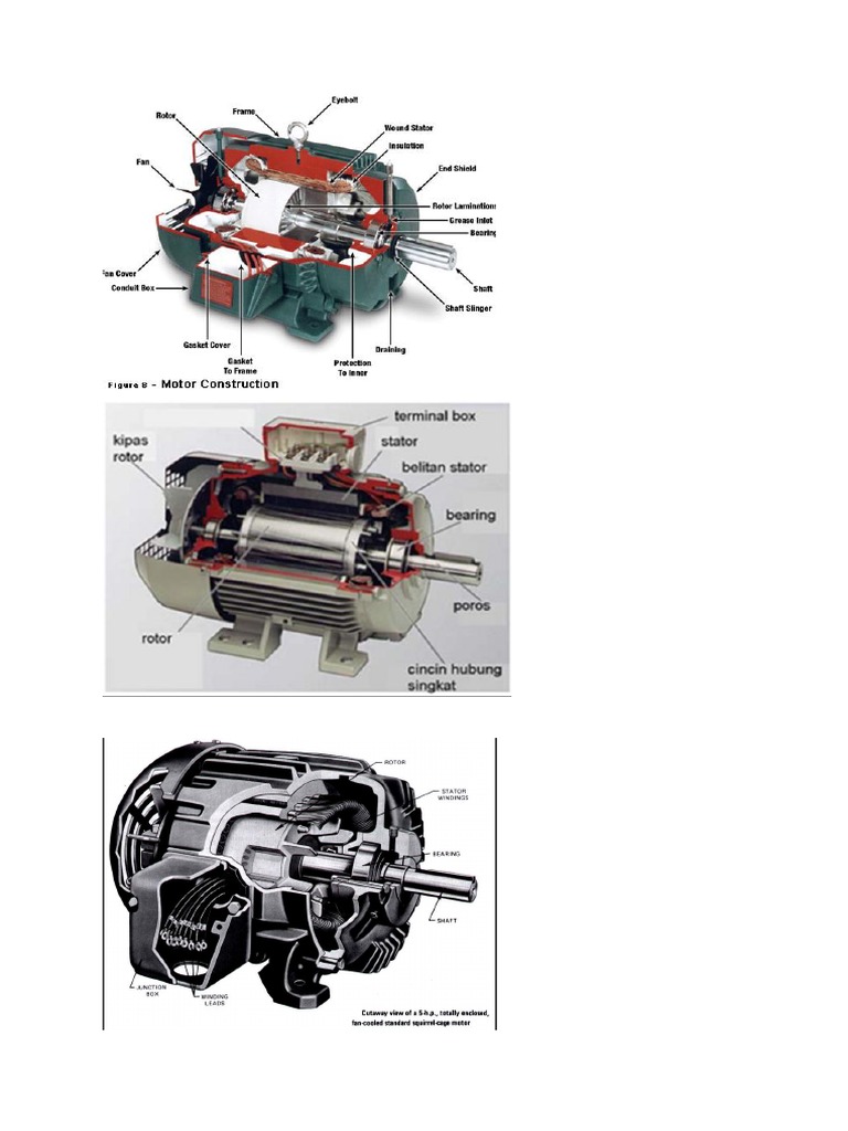 Gambar Motor | PDF