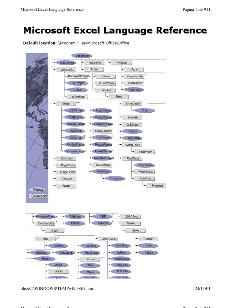 Visual Basic para Excel - Manual de Refer en CIA | PDF | Microsoft Excel | Parameter (Computer ...