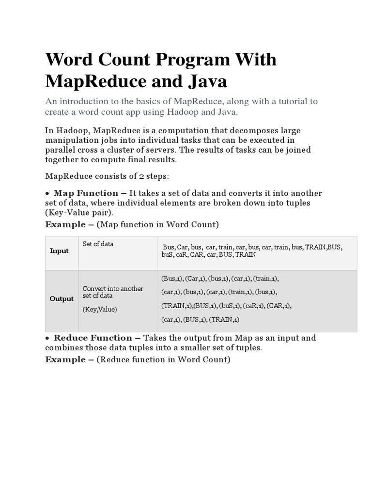 Word Count Program With Mapreduce And Java Pdf Map Reduce Computer Science 0941