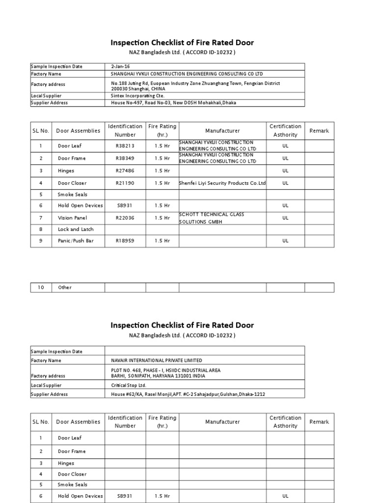 Fire Door Check List | PDF
