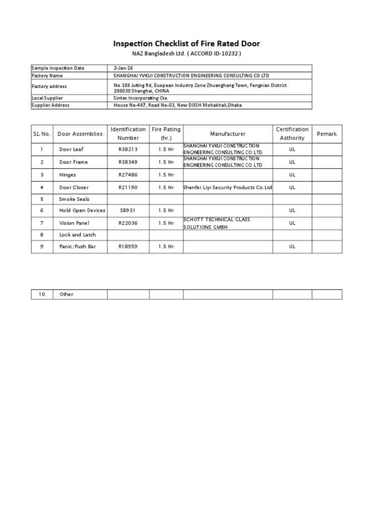 Inspection Checklist of Fire Rated Door: NAZ Bangladesh Ltd. (ACCORD ID-10232) | PDF