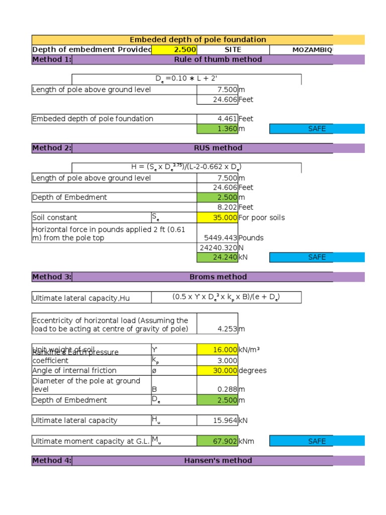 Embeded Depth of Pole Foundation Depth of Embedment Provided 2.500 Site ...
