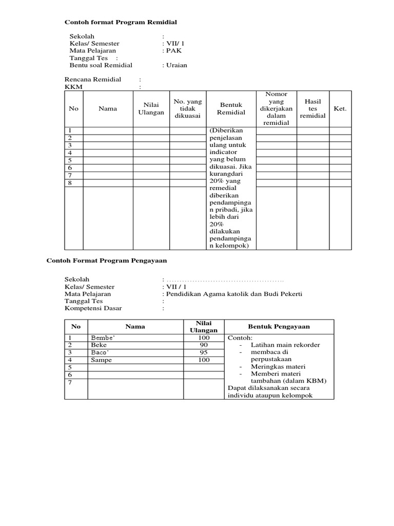 Format Remedial Dan Pengayaan K13 | PDF
