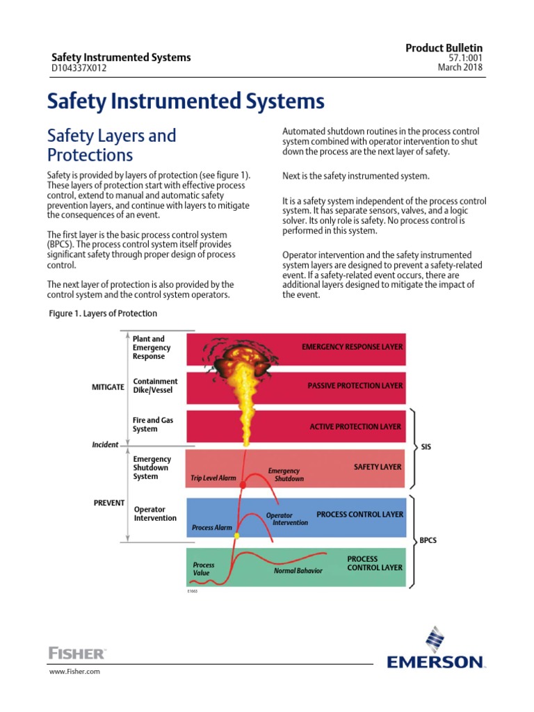 Safety Instrumented Systems: Safety Layers and Protections | PDF ...