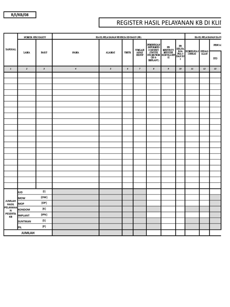 Register Pelayanan KB Klinik | PDF