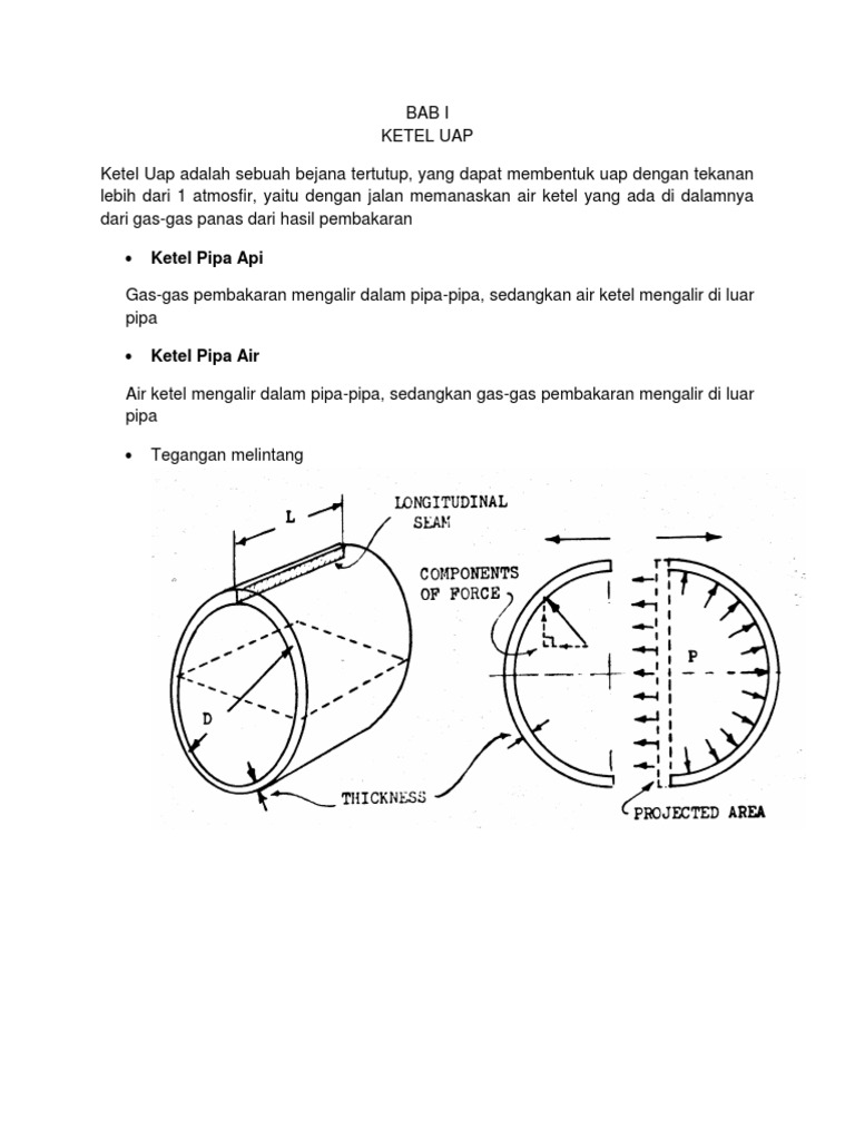 Bab 1 Ketel Uap | PDF