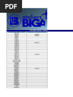 Cp2101 Graphite Compound Pds | PDF