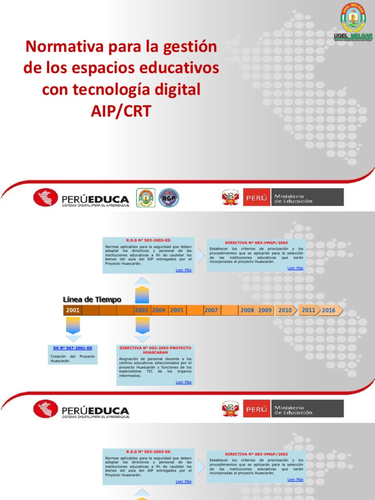 Normativas AIP/CRT | PDF | Maestros | Tecnología de información y ...