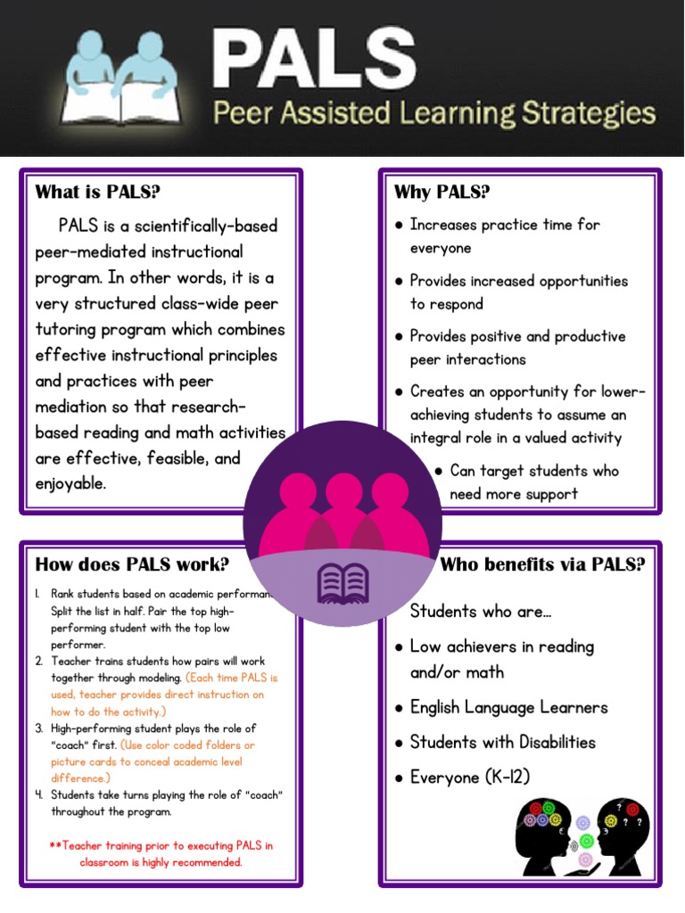 PALS - Peer-Assisted Learning Strategy - 1 | PDF | Reading (Process ...