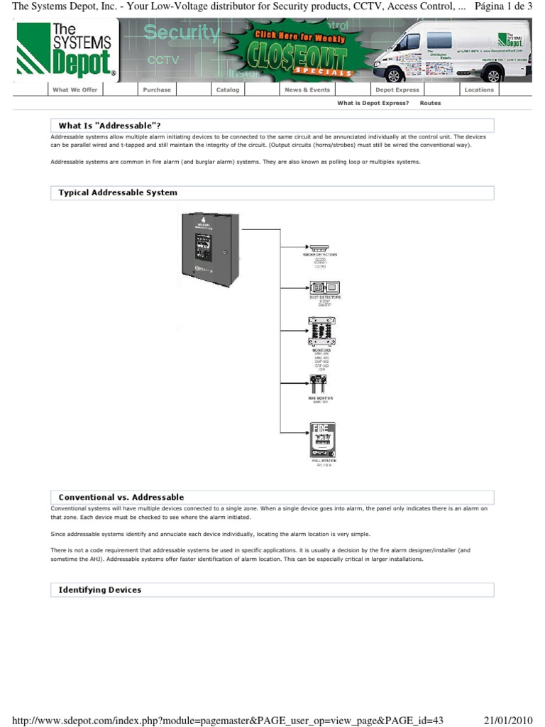Addressable System Definition | PDF | Relay | Detector (Radio)