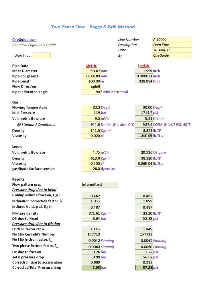 Two Phase Flow - Beggs & Brill Method: Line Number P-10001 Description Feed Pipe Date 30-Aug-15 ...