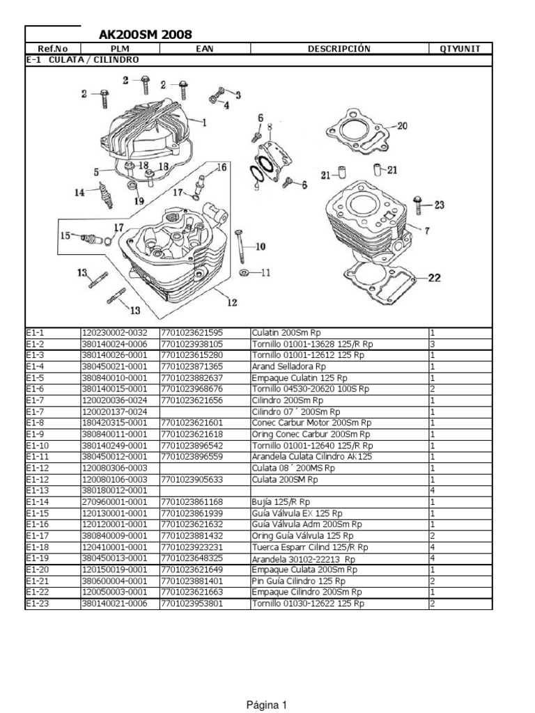 Despiece AKT 200SM PDF | PDF