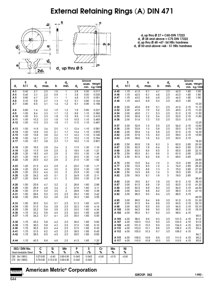 Tabla de Seguro Seeger (Verificar) (Din 471) PDF | PDF